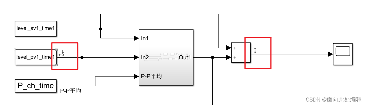 怎么从simulink结构图直接生成传递函数和状态空间方程_由simulink得到传递函数-CSDN博客