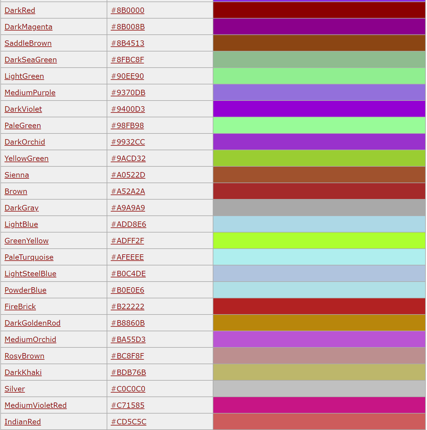 【Markdown】自定义不同颜色的字体高亮_markdown高亮-CSDN博客