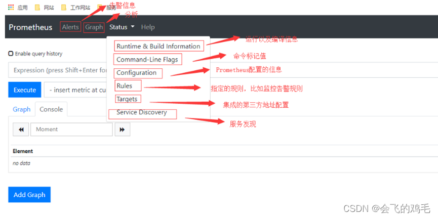 （六）prometheus Postgres Exporter Grafana监控 Prometheus Postgresql Grafana