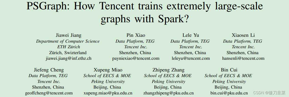 【图神经网络】10种常用的图神经网络框架对比分析_几种神经网络的对比-CSDN博客