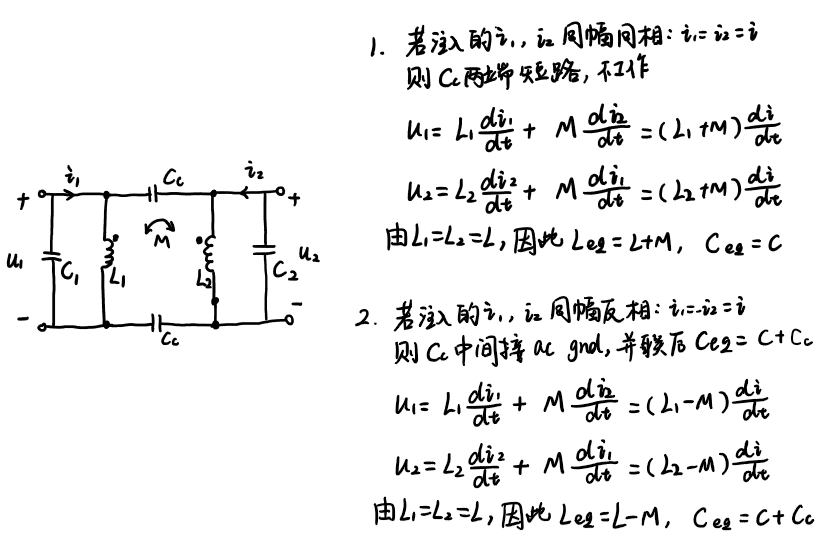 P13 | Dula-mode VCO v.s. Class F VCO (JSSC-2012-06 & JSSC-2015-12)-CSDN博客