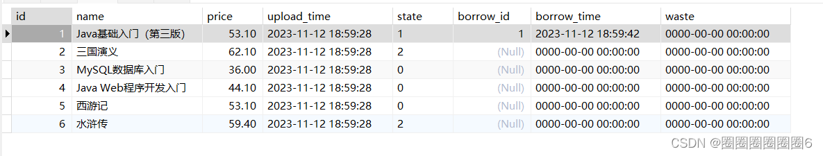 MySQL：ALTER TABLE book ADD waste DATETIME NOT NULL；报错_invalid datetime format: 1292 incorrect ...