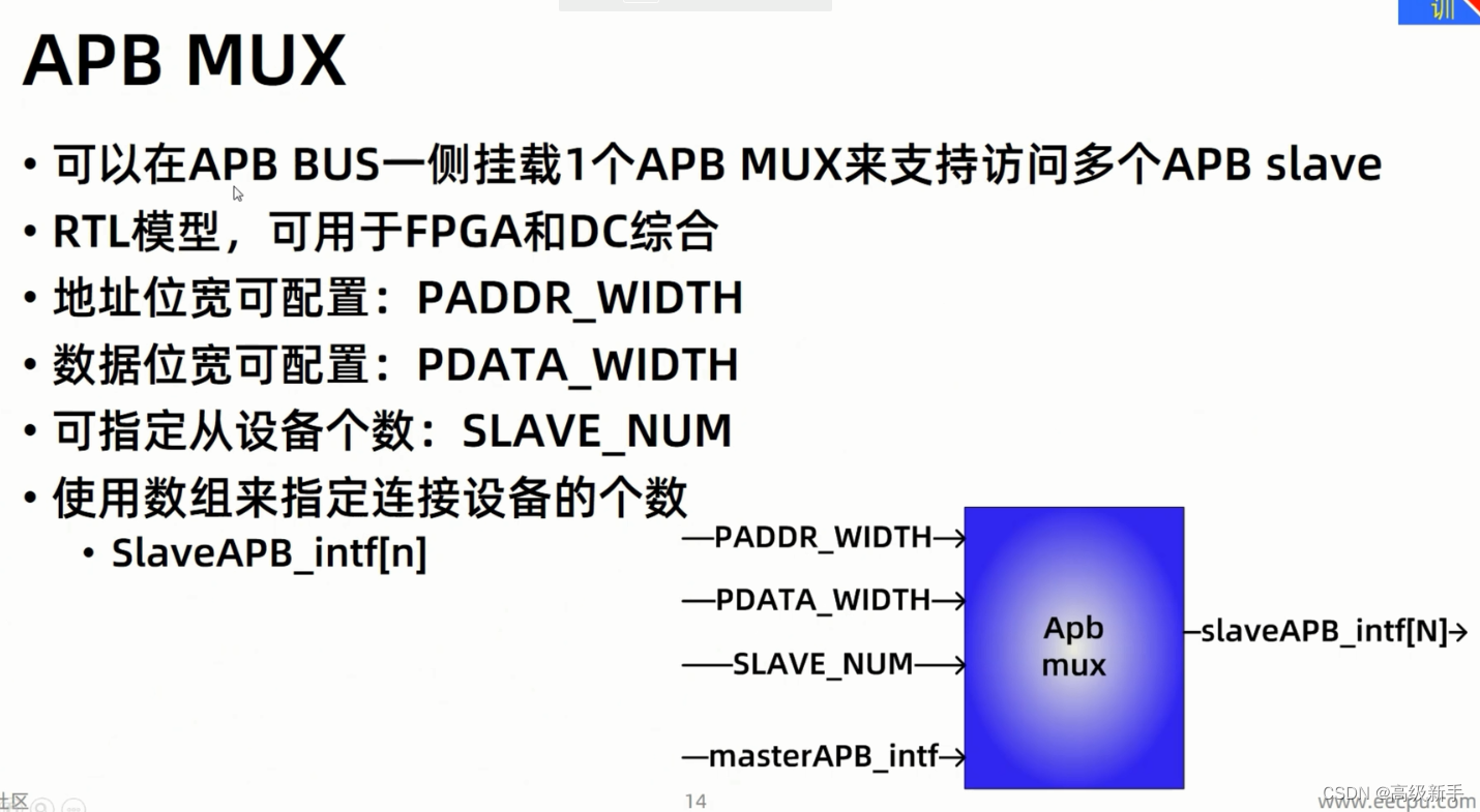 Soc设计与验证【单核、双核架构】soc Ip 验证框架 Csdn博客 0821