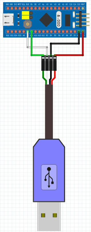 初试STM32基于Arduino的使用（第二集）_arduino stm32-CSDN博客