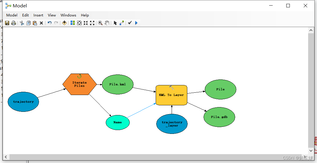 arcpy合并不同数据库中不同图层组的要素_arcpy.listworkspaces-CSDN博客