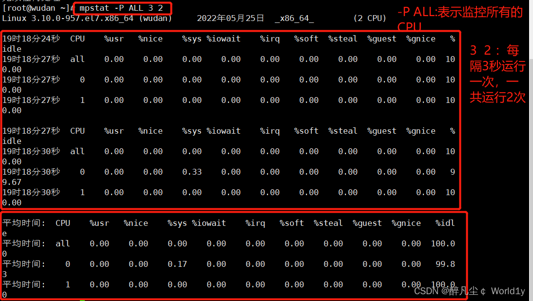 Cpu调优 -----mpstat命令-CSDN博客