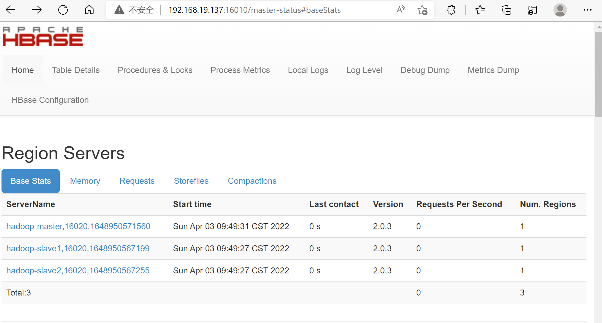 Hbase Command List Is Executed Normally Creating A Table Report Error Org Apache Hadoop Hbase
