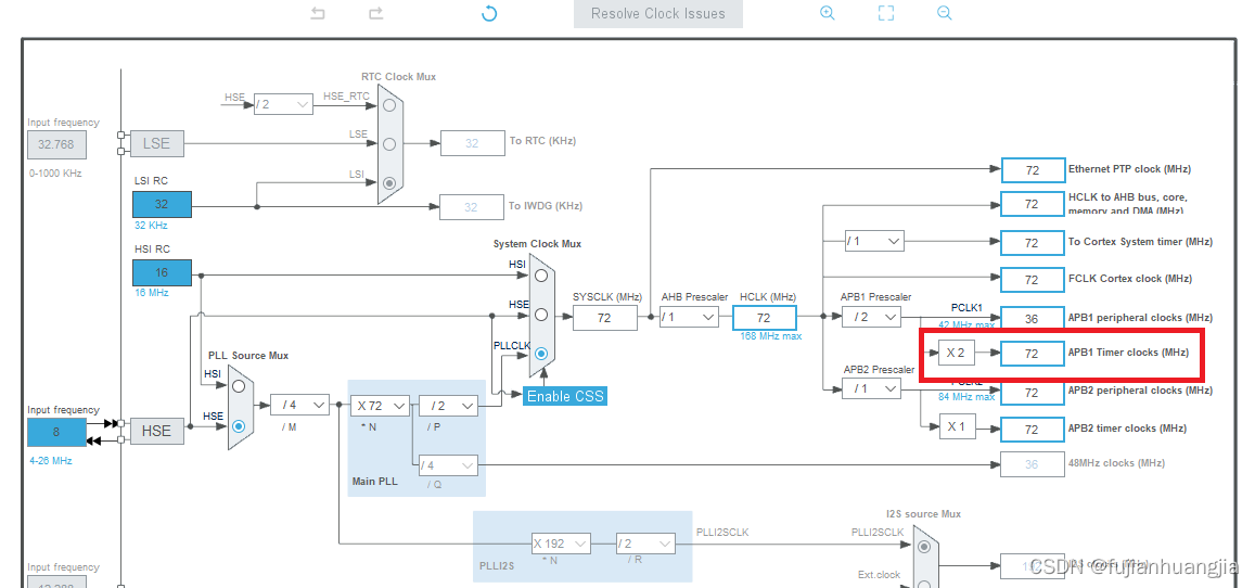 STM32 CubeMX TIM2定时器设置与应用-CSDN博客