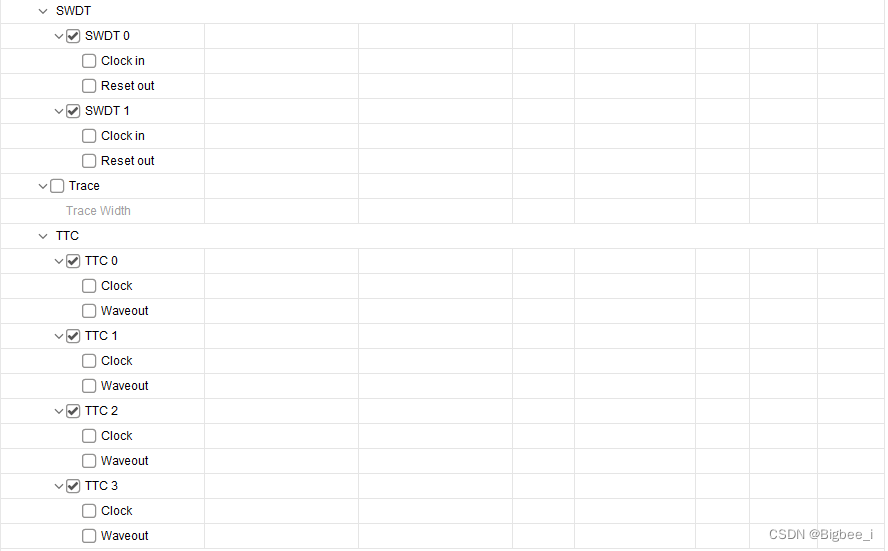 ZCU102 Zynq MPSoC IP设置与说明-CSDN博客