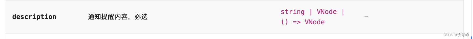 antdv中Notification组件换行的两种方式_vue notification 内容换行-CSDN博客