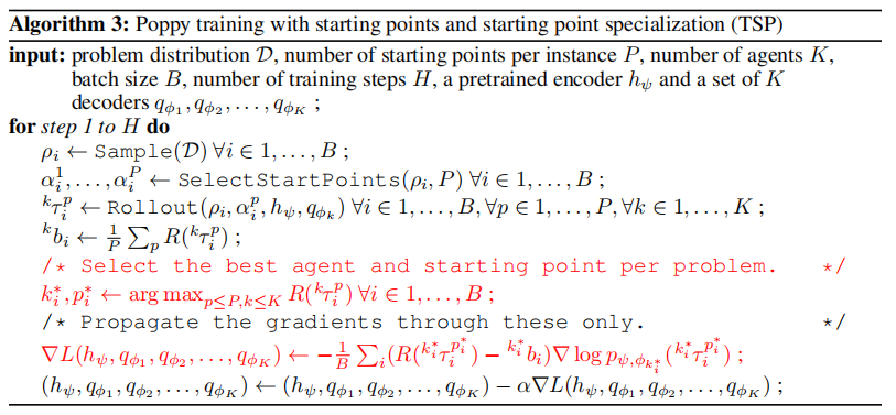 POPULATION-BASED REINFORCEMENT LEARNING FOR COMBINATORIAL OPTIMIZATION PROBLEMS 学习笔记_tsp am ...