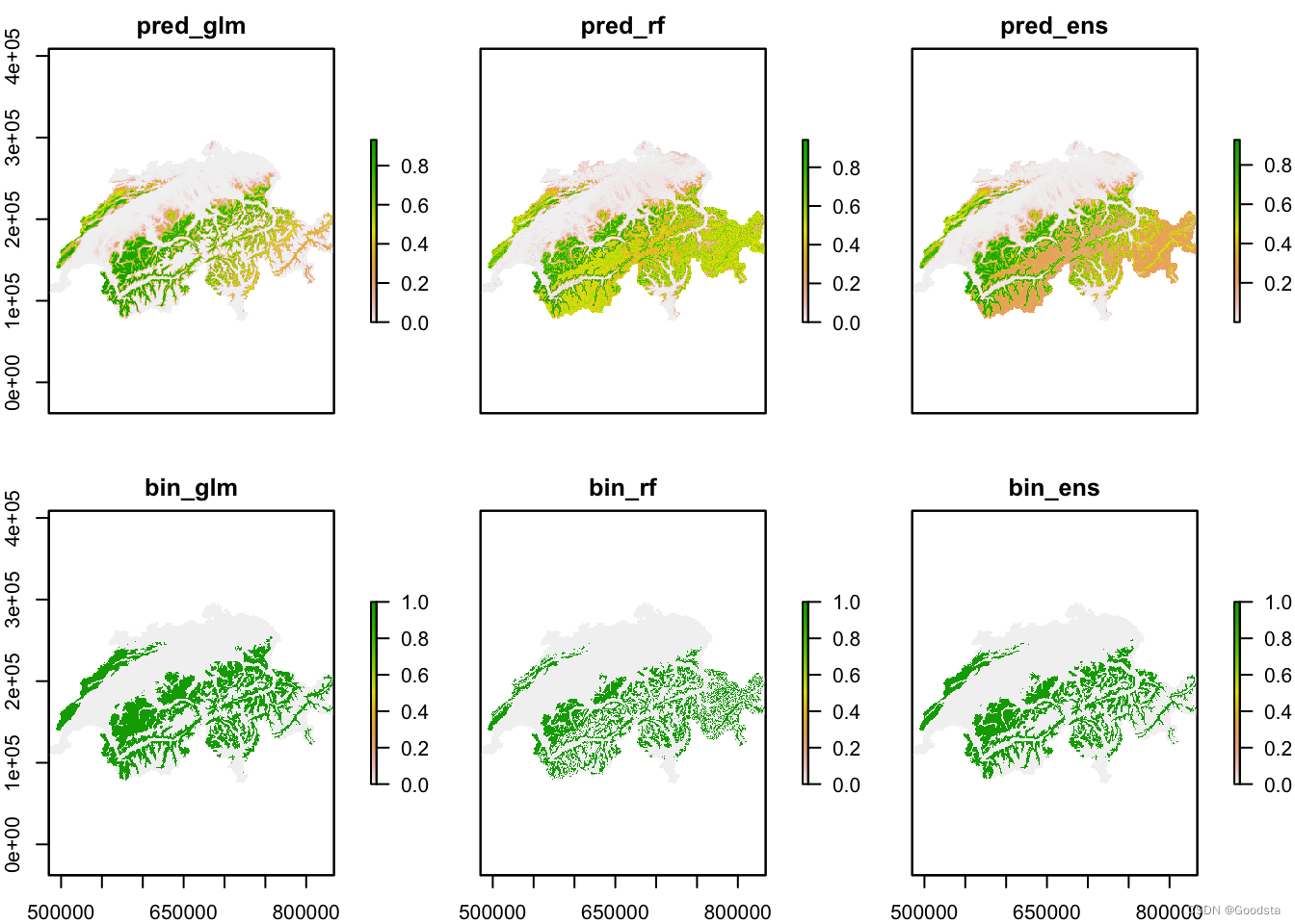 【R语言实例】物种分布模型介绍_Goodsta的博客-CSDN博客