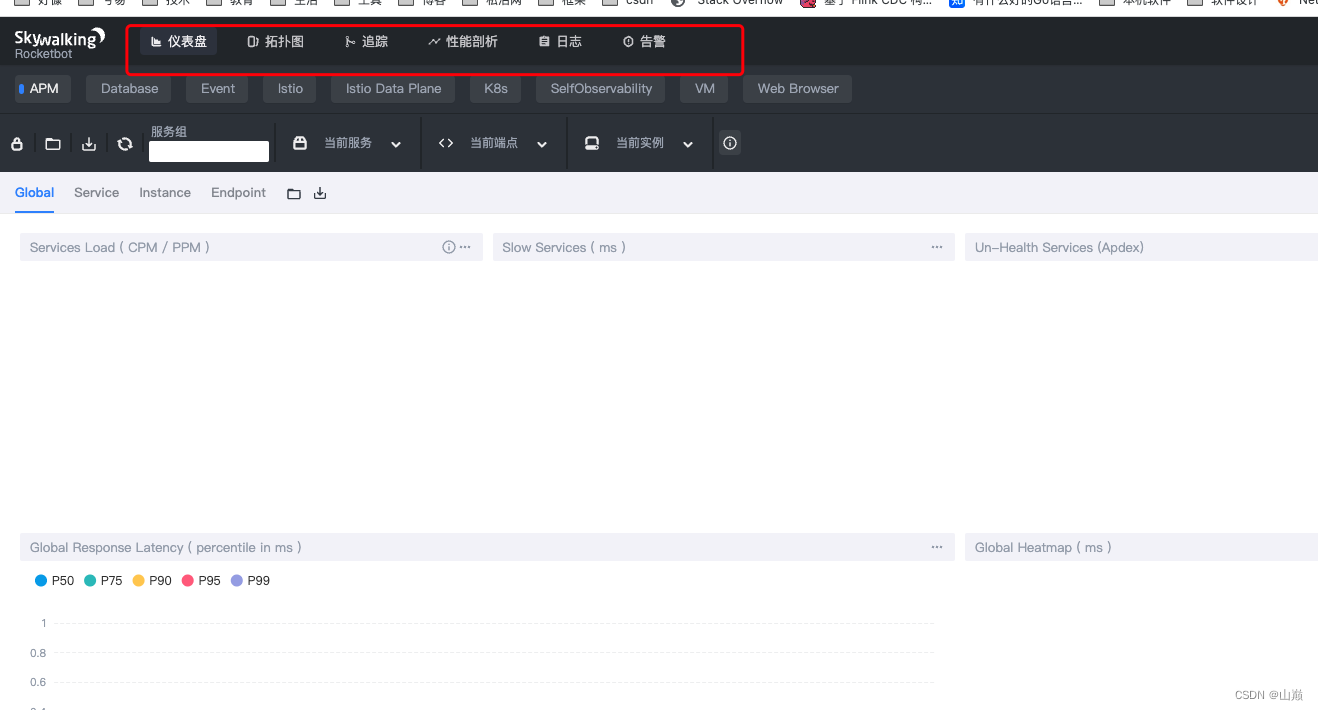 k8s环境中的springcloud 整合skywalking_--set oap.configmap.name=skywalking-oap-cm-CSDN博客