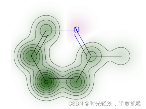 RDkit入门-CSDN博客