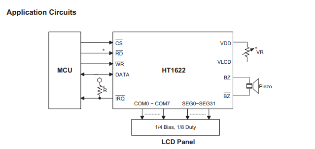 HT1622/HT1622G中英文资料_CHUNYIKJ的博客-CSDN博客
