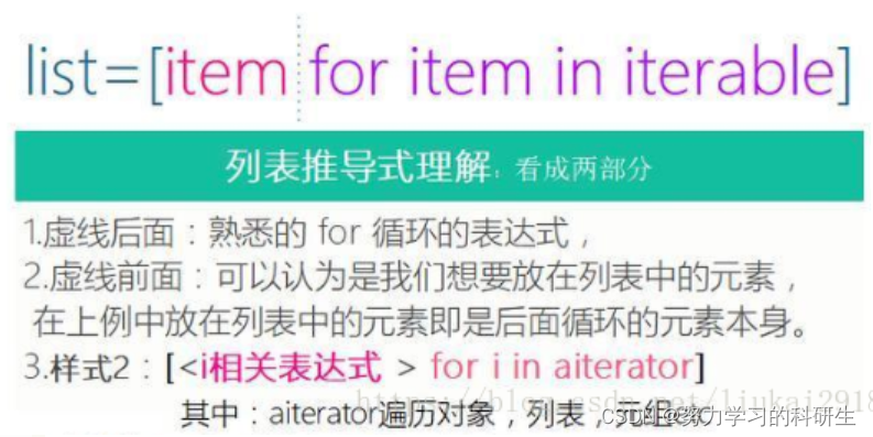 List 列表推导式的学习【x For X In 】x 0 For X In Csdn博客 