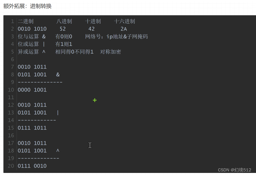 Linux 核心命令 Csdn博客 