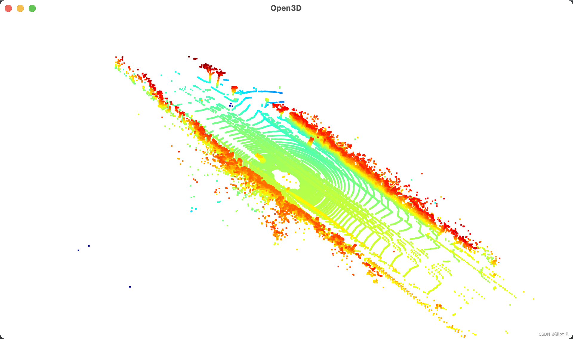 点云算法-python读取kitti数据并显示_kittiroad点云数据集读取-CSDN博客