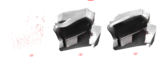 论文阅读 2021 —— CodeMapping: Real-Time Dense Mapping for Sparse SLAM using Compact Scene_code ...