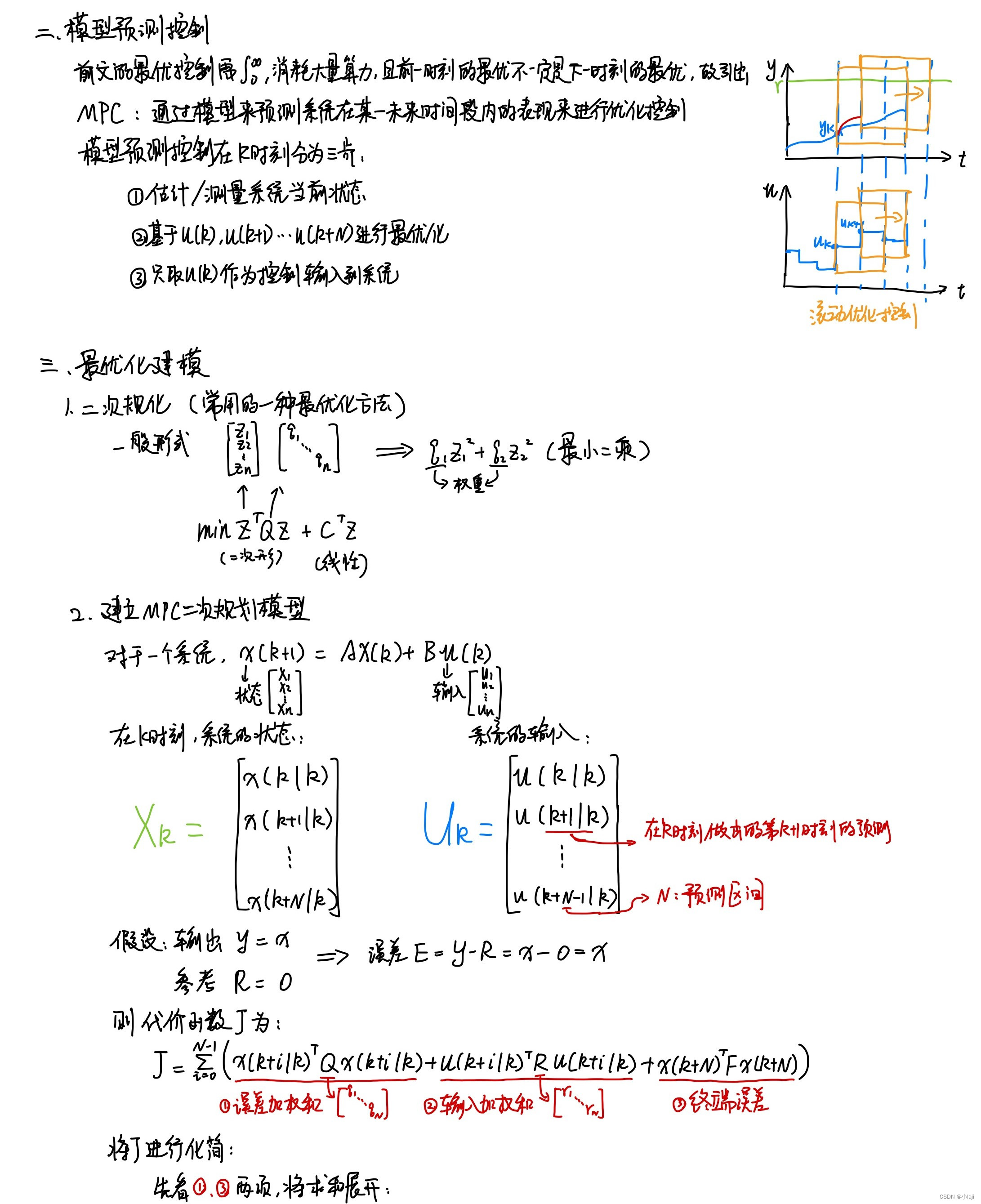 Mpc模型预测控制模型预测控制c代码 Csdn博客 