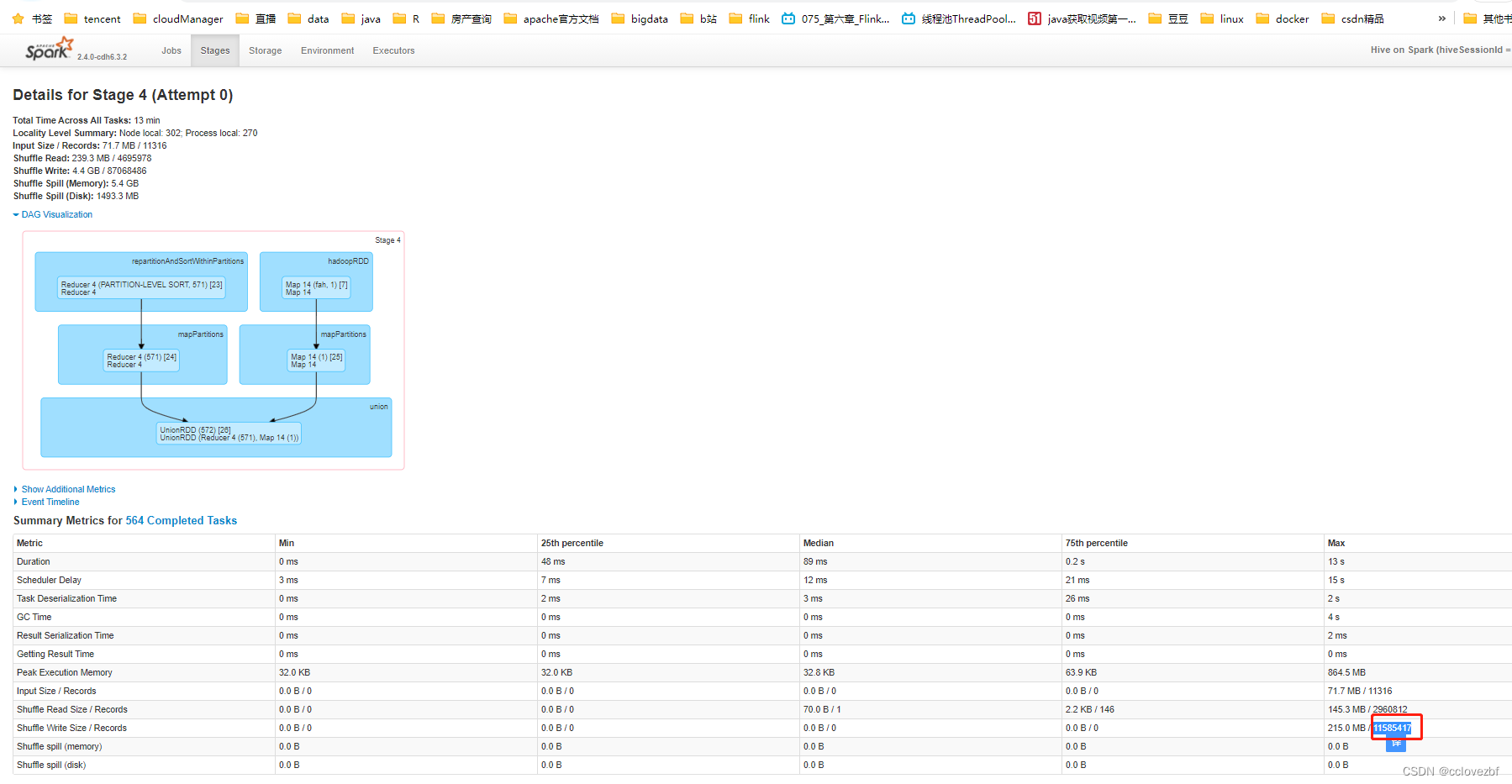 hive on spark 之通过spark web ui详解数据倾斜及思路历程_hive on spark 数据倾斜-CSDN博客