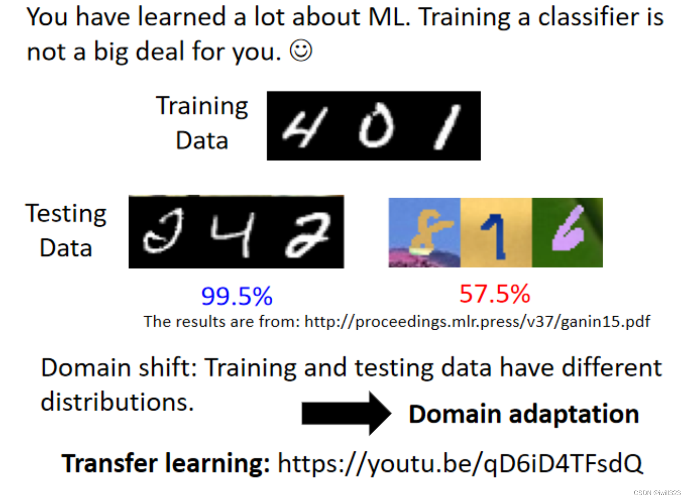 李宏毅机器学习——领域适应Domain Adaptation_domain adversarial training-CSDN博客