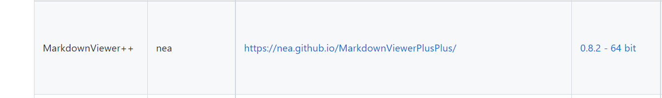 Notepad++下载markdown viewer plugin_notepad markdown插件下载-CSDN博客