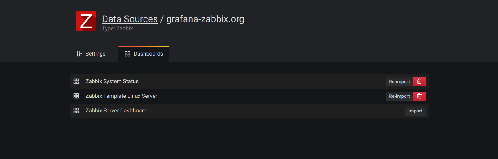 使用 Grafana 统一监控展示-对接 Zabbix_zabbix grafana监控面板-CSDN博客