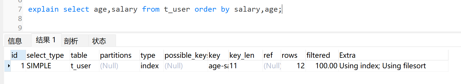 Mysql优化（二） -- order by及limit优化_order by limit优化-CSDN博客