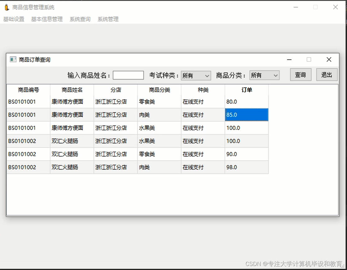 基于pythonmysql的商品信息管理系统的设计与实现python和mysql的新闻发布管理系统 Csdn博客