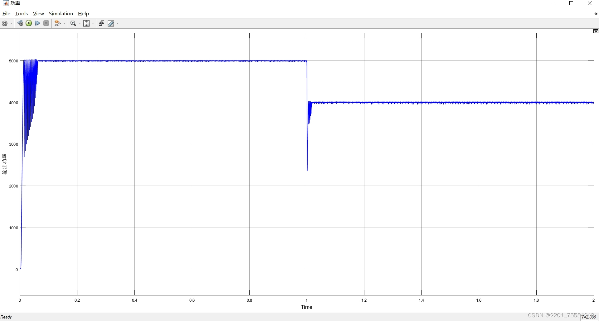 光伏并网发电系统MATLAB Simulink仿真设计 该仿真包括电池，BOOST升压电路，单相全桥逆变电路_boost电路与全桥逆变-CSDN博客