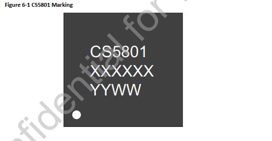 CS5801最新参考资料|CS5801规格书|HDMI转EDP芯片说明_cs5815中文资料-CSDN博客