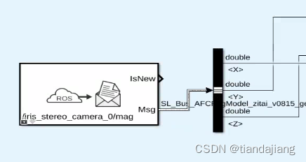 sitl_gazebo，px4模型matlab接口分析，gazebo与matlab联合仿真_matlab与gazebo联合仿真-CSDN博客