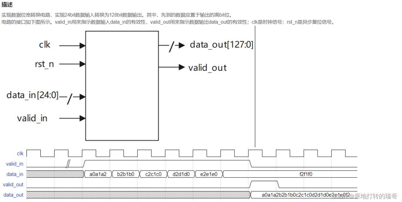 【牛客网verilog刷题】时序逻辑vl32非整数数据位宽24to12824to128 Vivado Csdn博客 0244