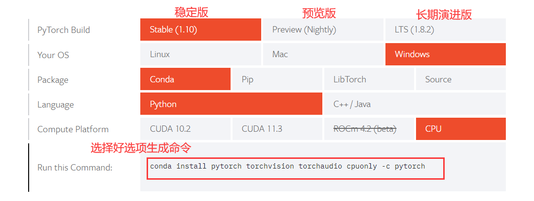 详细安装anaconda与tensorflow、pytorch_安装anaconda,git,新建虚拟环境,安装pytorch或者tensorflow,进行运行测试-CSDN博客