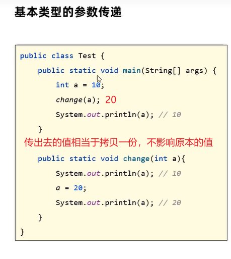 Java的参数传递机制 Csdn博客 