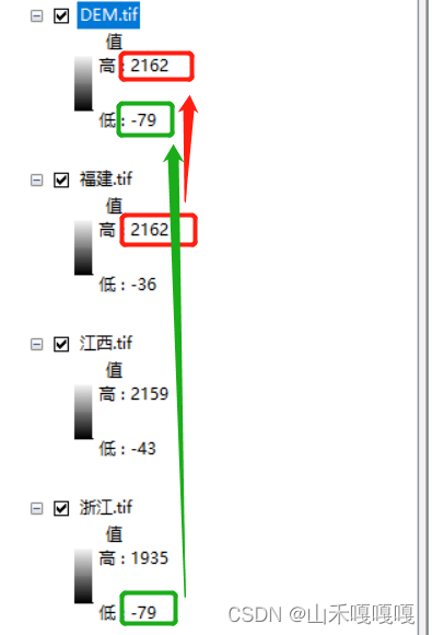 Dem镶嵌后值变为0 255栅格镶嵌后出现高值怎么办 Csdn博客