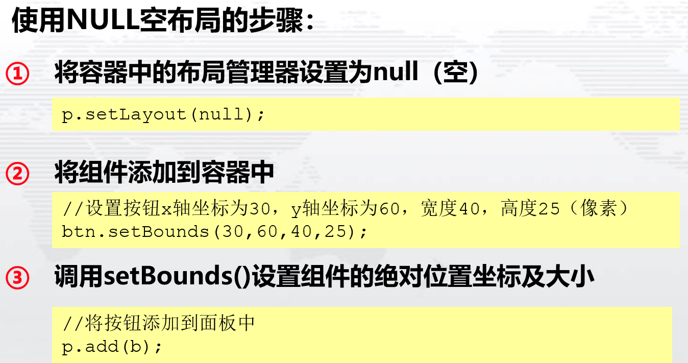 Java Swing开发容器与布局_cardlayout网格布局就像表格一样,将容器按照行和列分割成单元格,每个单元格所-CSDN博客
