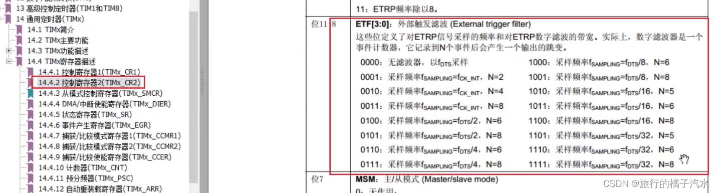 【嵌入式学习 Stm32f103 Tim 定时中断和外部时钟】stm32f103外部中断进行定时 Csdn博客
