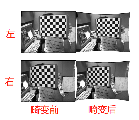 相机标定 04 Matlab双目相机标定matlab先单目后双目标定 Csdn博客 1068