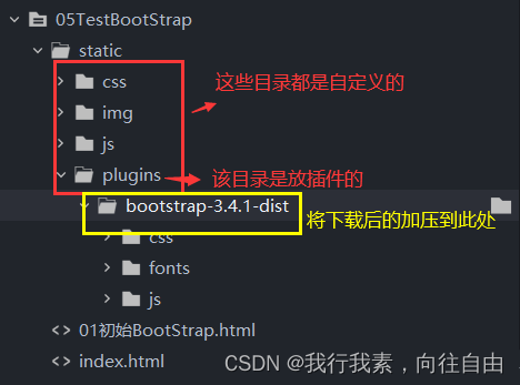 D01-BootStrap的学习笔记-CSDN博客