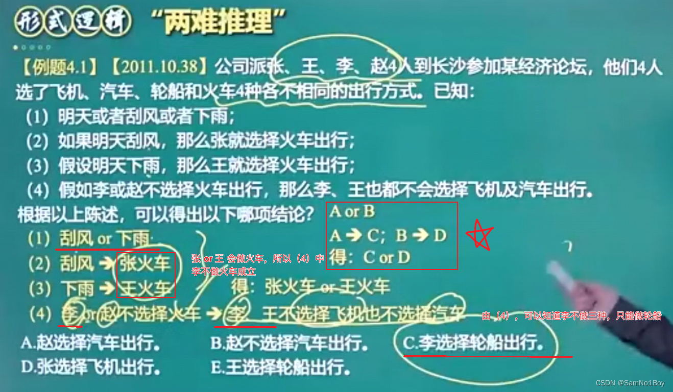 「2024」预备研究生mem-两难推理-CSDN博客