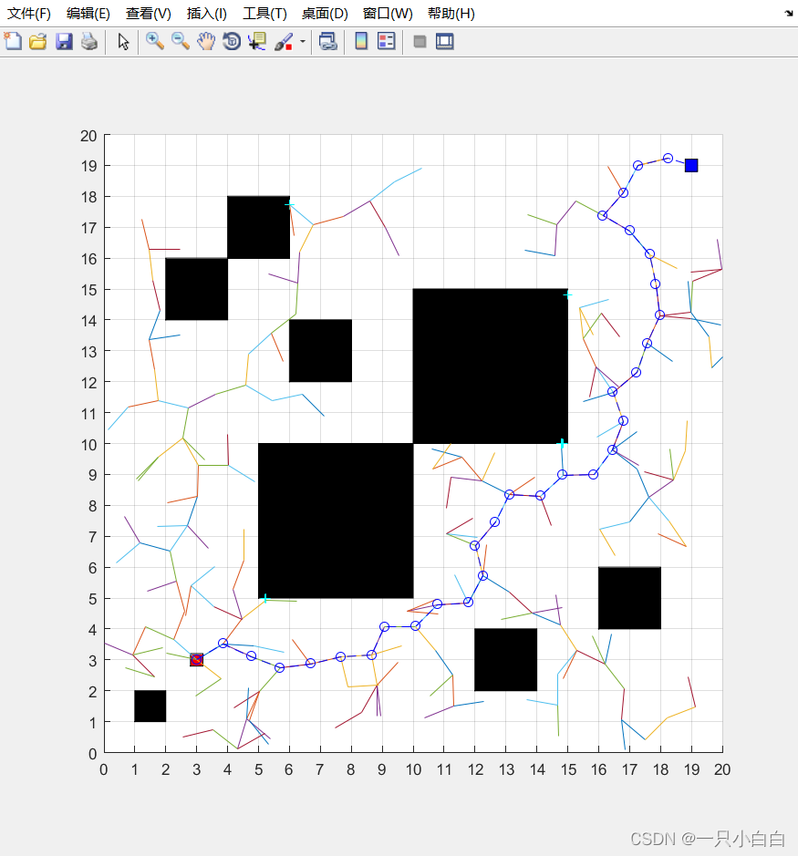 【MATLAB】一种改进RRT寻路算法_matlab的改进rrt算法-CSDN博客