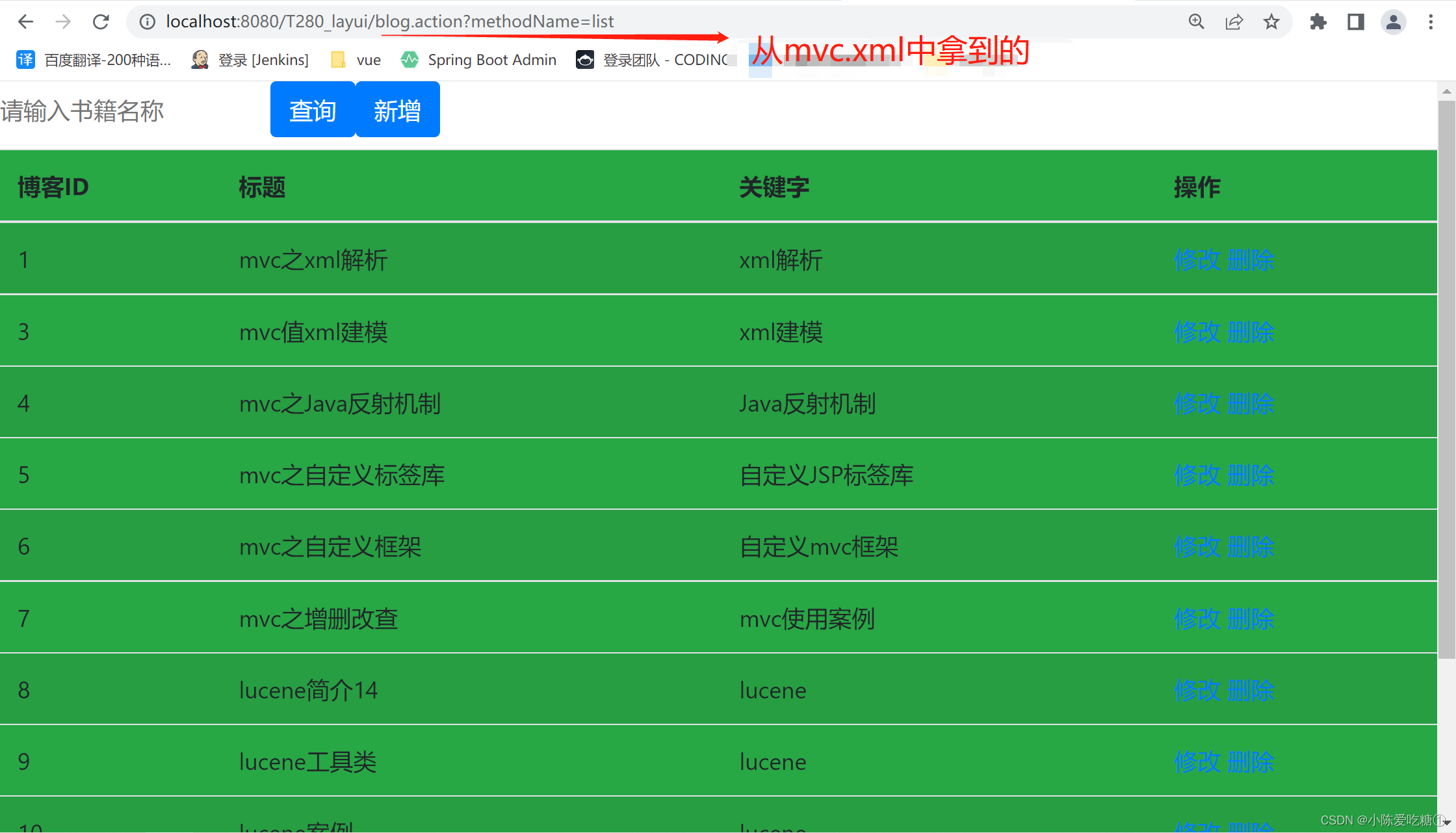 LayUI之入门_layui教程-CSDN博客
