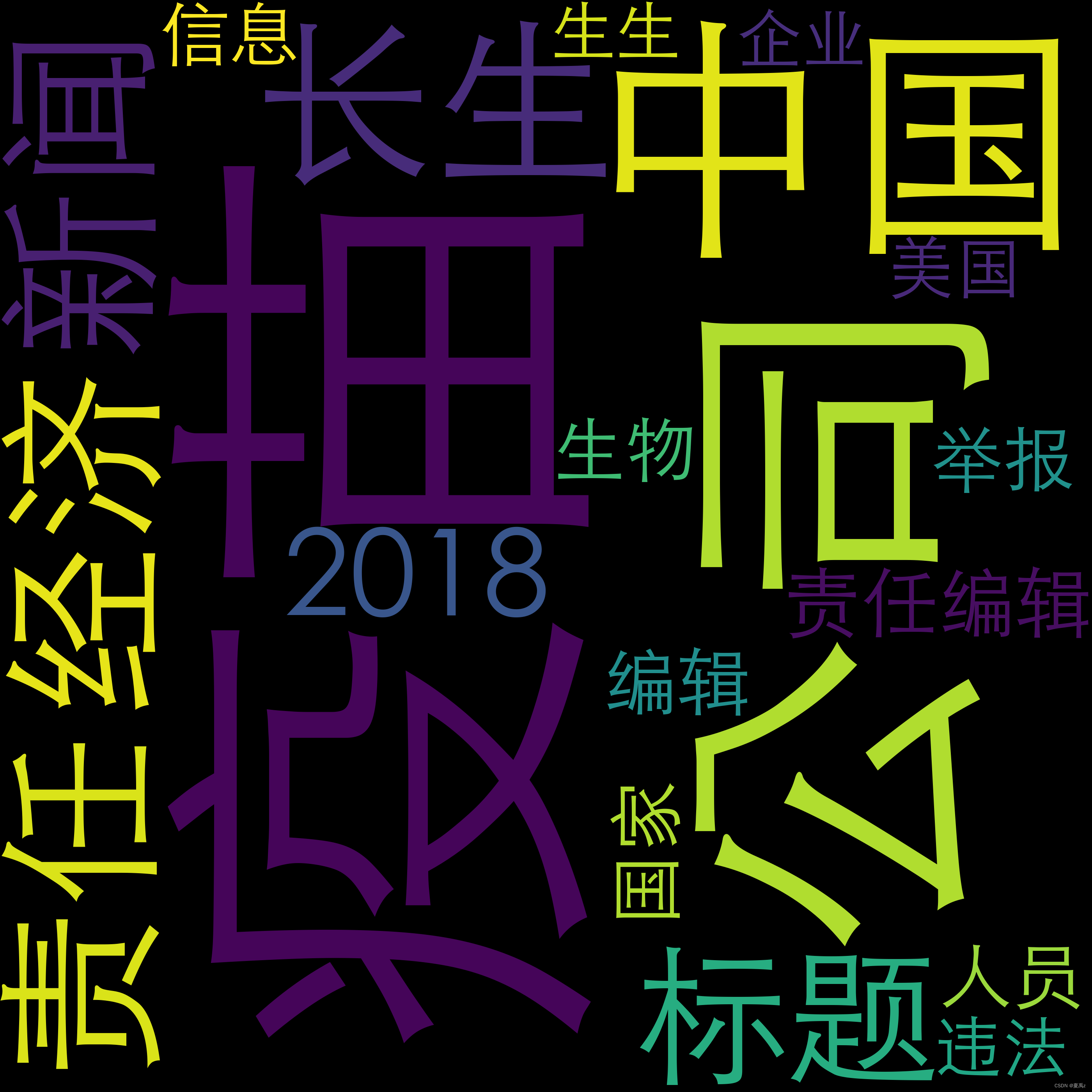 使用python制作新闻阅读器基本思路以及实现python制作阅读器 Csdn博客