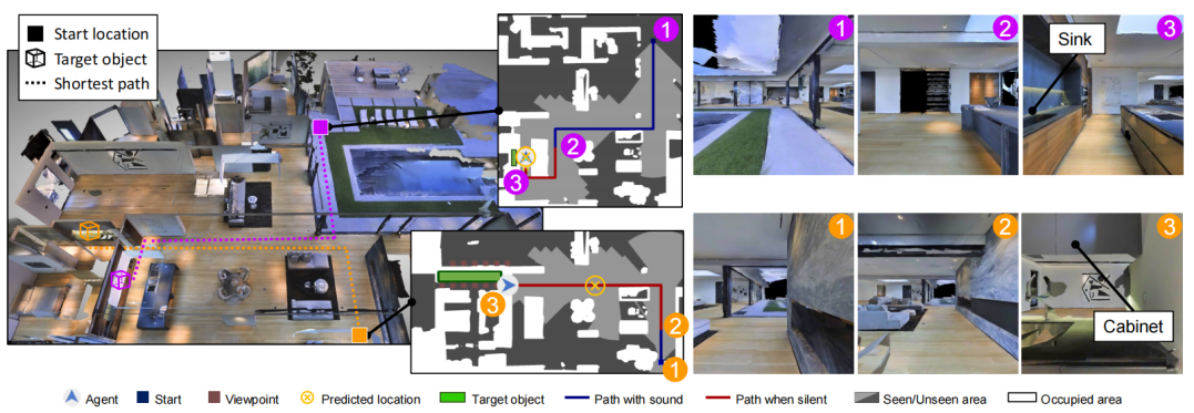 Semantic Audio-Visual Navigation(2021)_视听导航-CSDN博客