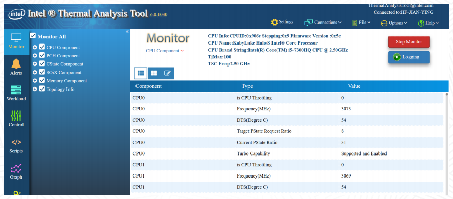 BIOS知识枝桠——GPU_intel thermal analysis tool-CSDN博客