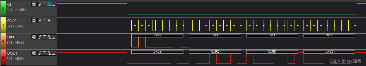 STM32的硬件SPI驱动AD7124的方法-CSDN博客