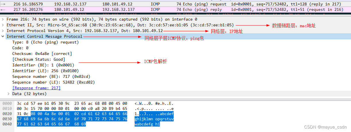 ping 包解析_ping包-CSDN博客