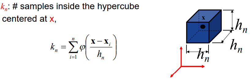 非参数估计—Parzen窗与K-nearest-neighbor-CSDN博客